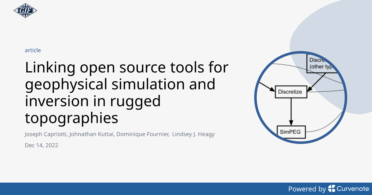 Linking open source tools for geophysical simulation and inversion in ...